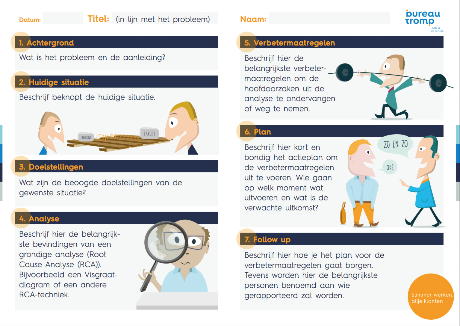 De 8 stappen van een A3 rapport (inclusief template) | Bureau Tromp